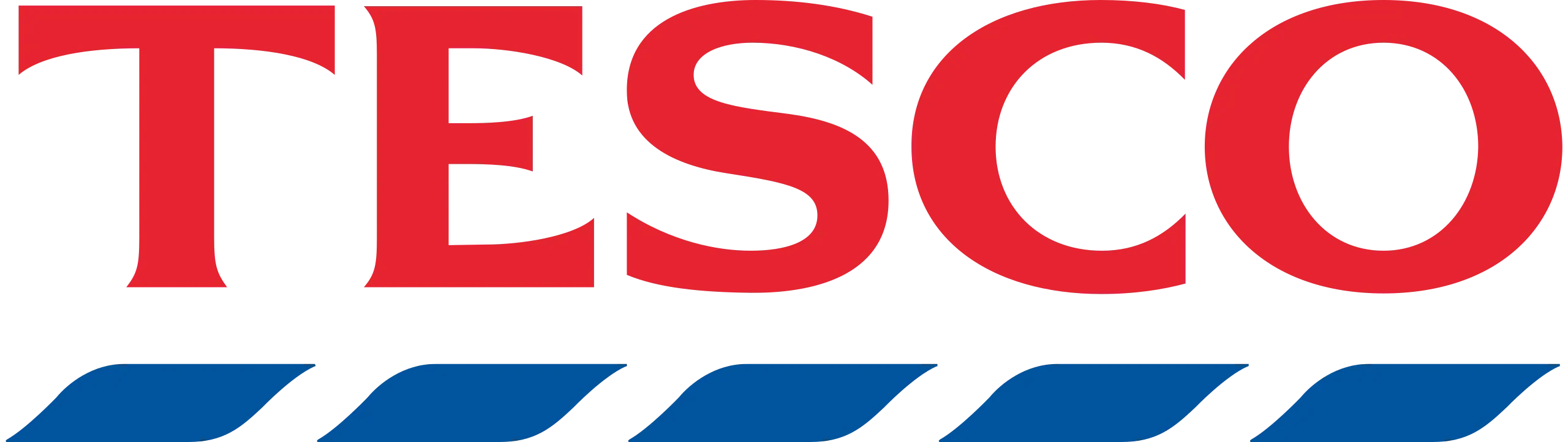 Enhance Workplace Safety with Our Online PPE Training in Ireland